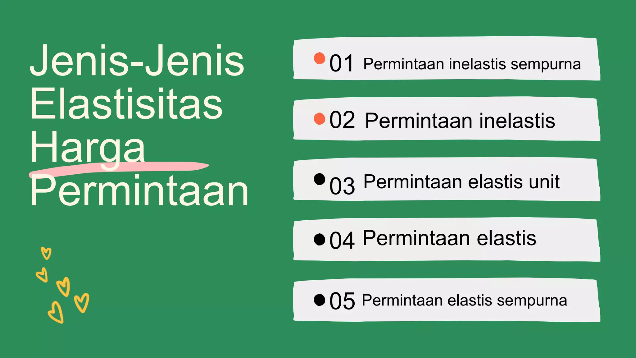 Tugas mikro_ElastisitasPermintaan.pptx
