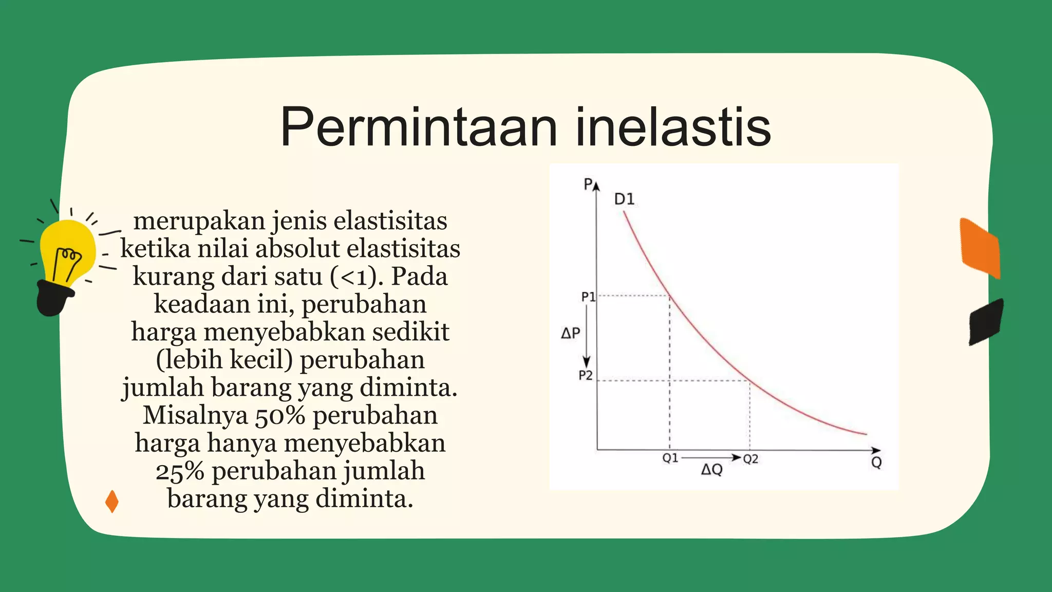 Tugas mikro_ElastisitasPermintaan.pptx