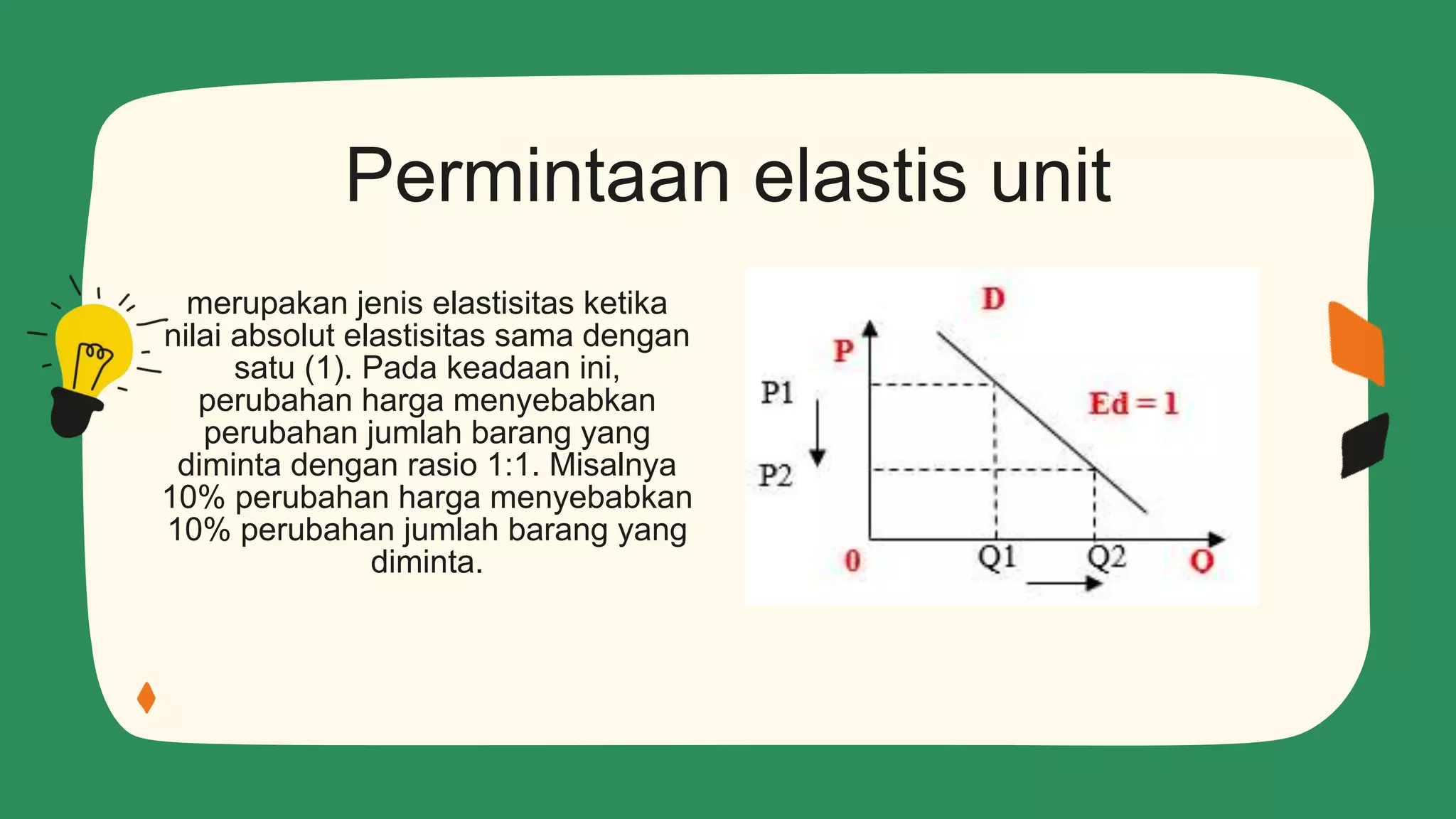Tugas mikro_ElastisitasPermintaan.pptx