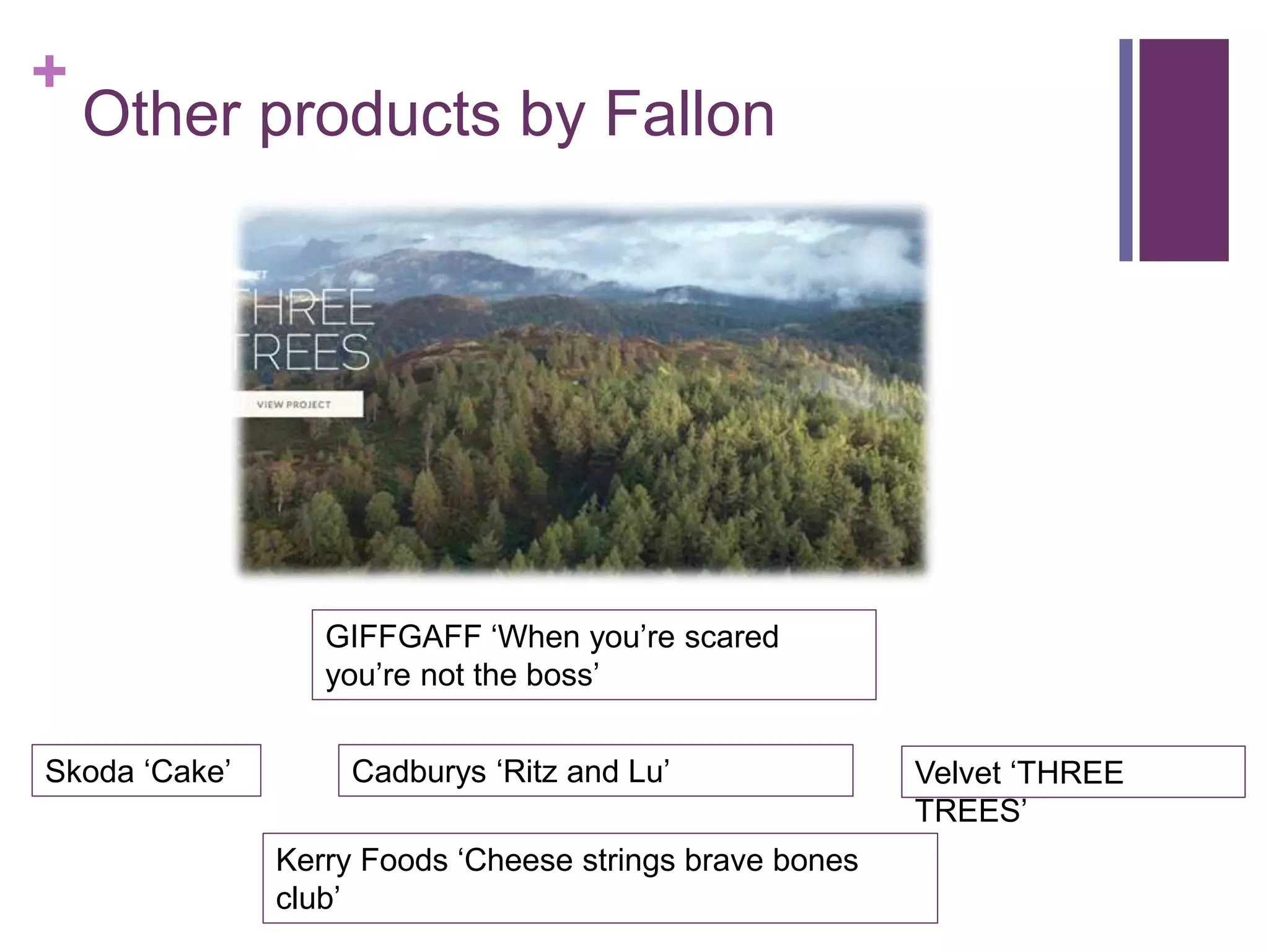 Anni sims presentation | PPT