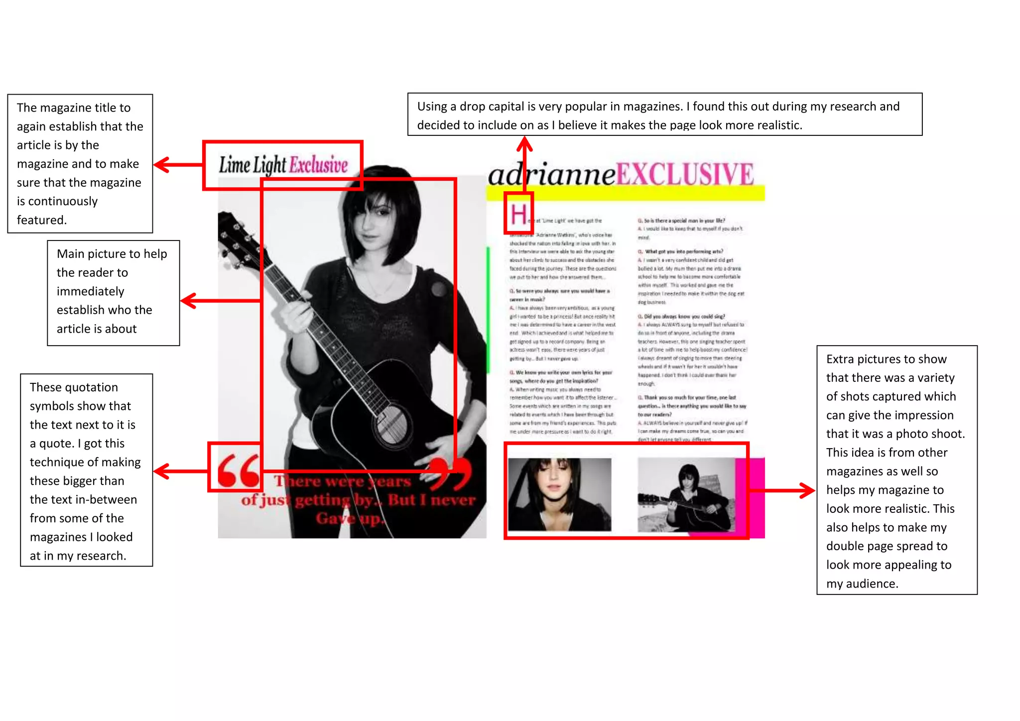 Double Page Spread | DOCX | Publishing Industry | Industries