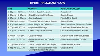 ANNIVERSARY IN EVENTS MANAGEMENTS / PDFF | PDF