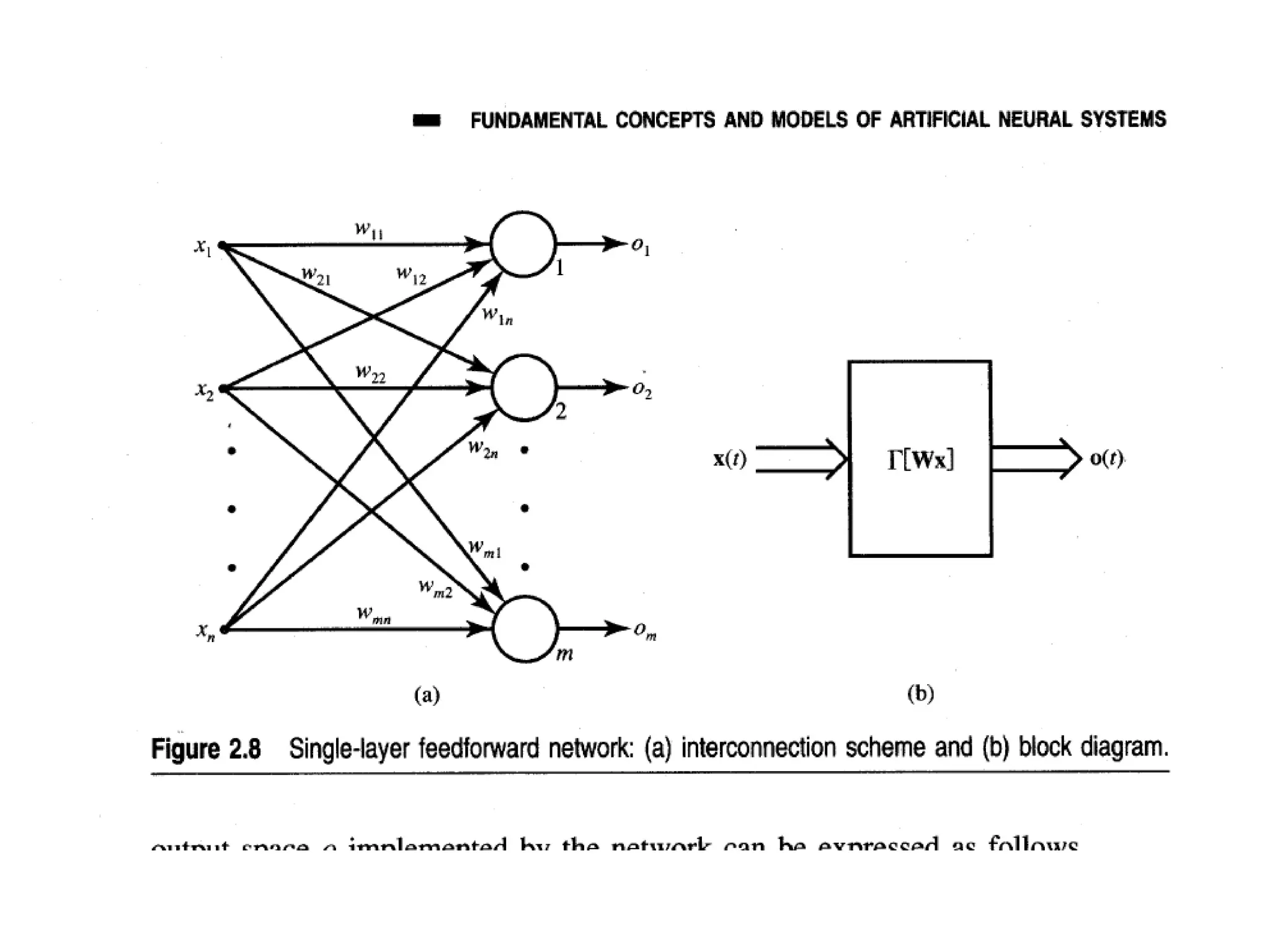 Neuron Modeling For Artificial Neural Systems Ppt