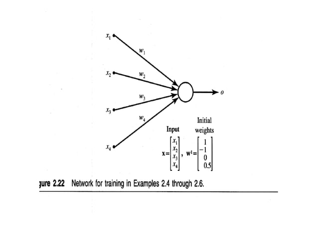 Neuron Modeling For Artificial Neural Systems Ppt