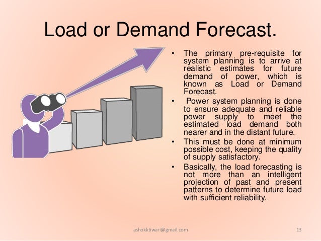 Ann Load Forecasting