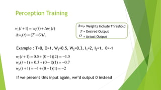 Ann model and its application | PPTX