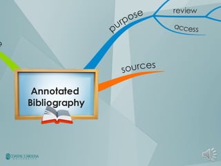Annotated Bibliography Assignment | PPT