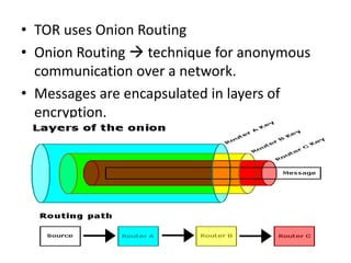 Anonymous Security Scanning and Browsing | PPTX