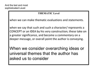 How to annotate | PPT