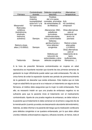 TAREA 6: FARMACOLOGIA PRACTICA | PDF