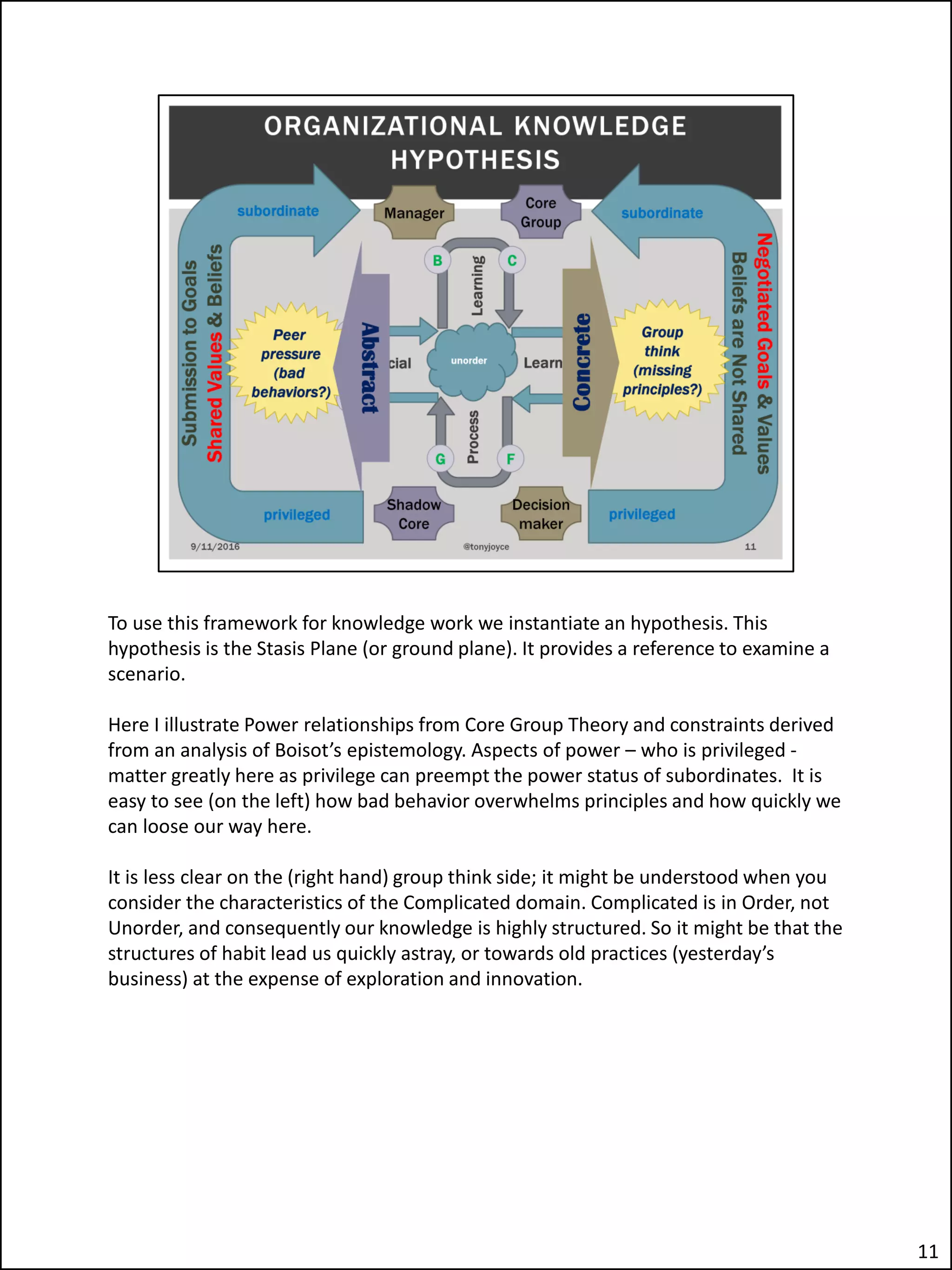 The Anatomy of Knowledge Work | PDF