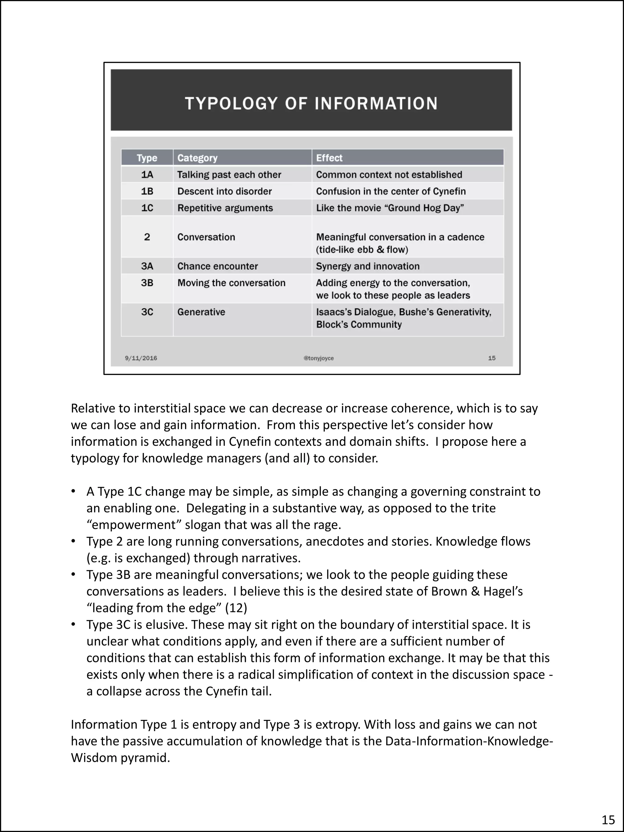 The Anatomy of Knowledge Work | PDF