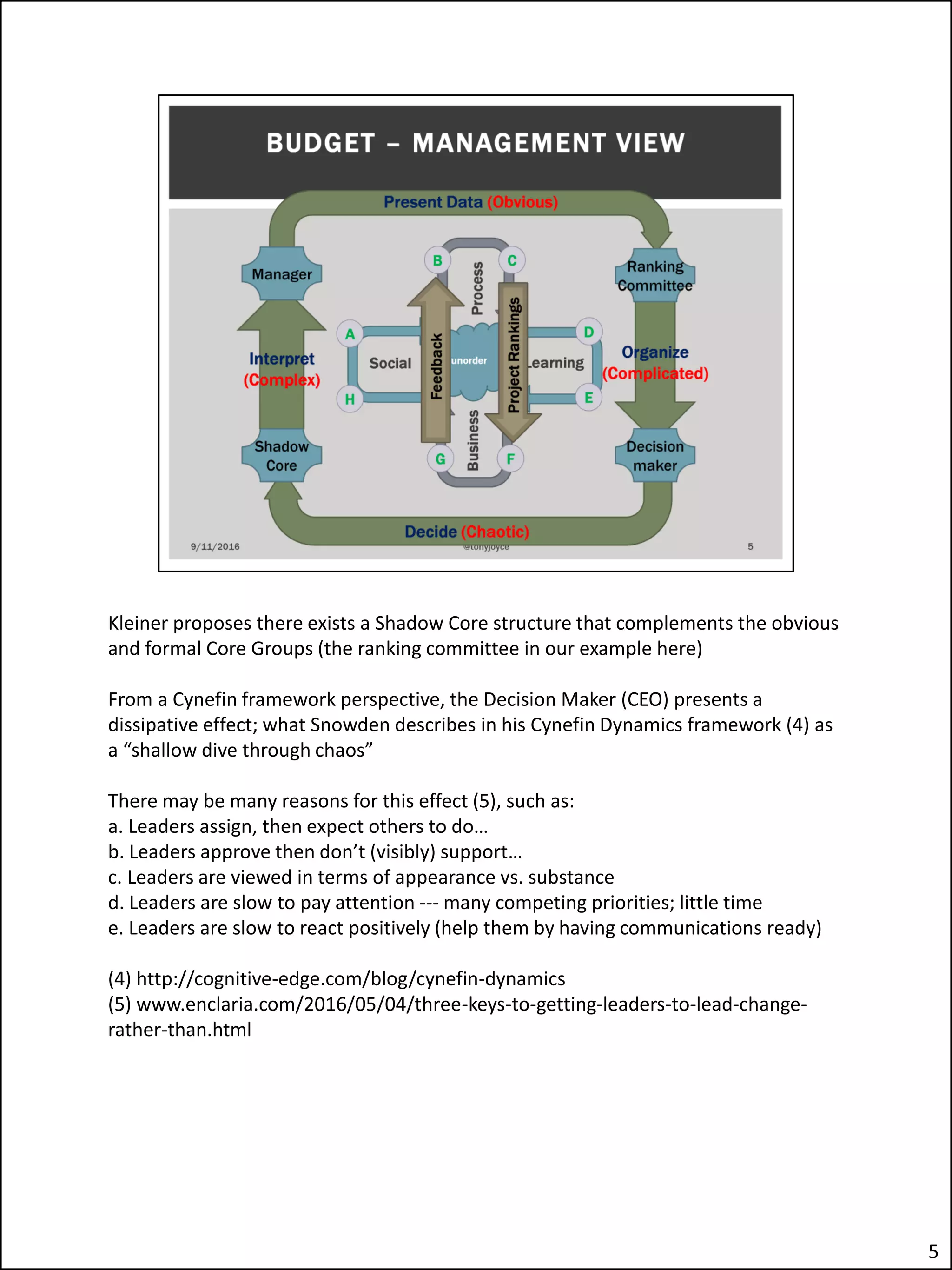 The Anatomy of Knowledge Work | PDF