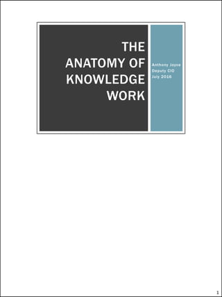 The Anatomy of Knowledge Work | PDF