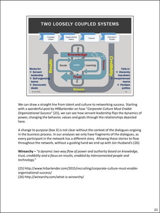 The Anatomy of Knowledge Work | PDF