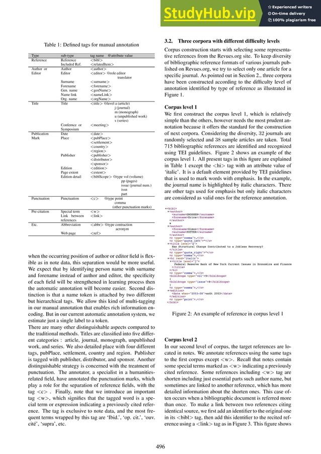 Annotated Bibliographical Reference Corpora In Digital Humanities | PDF
