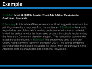 Annotated Bibliographies - Visual Art | PPTX