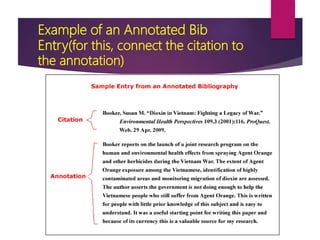 Annotated Bibliography | PPTX