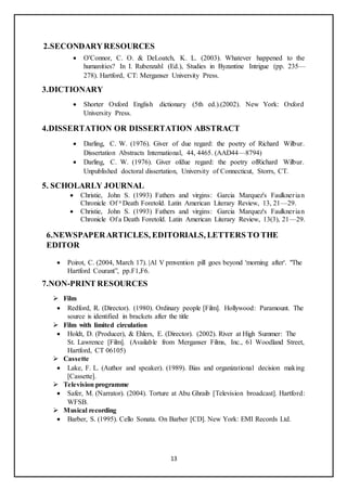 Annotated bibliography | DOCX