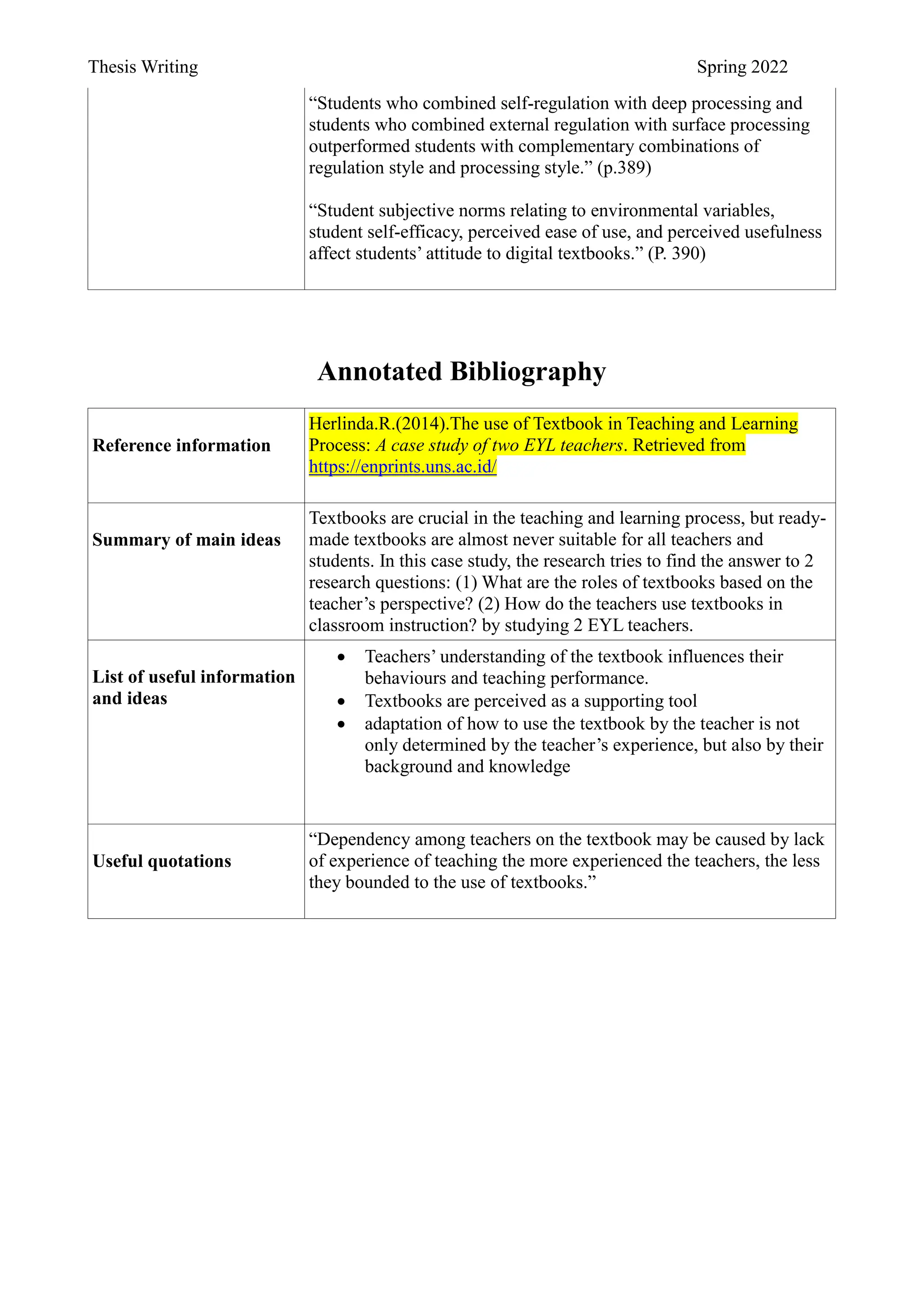 Annotated Bibliography Project for thesis writing.docx | Education