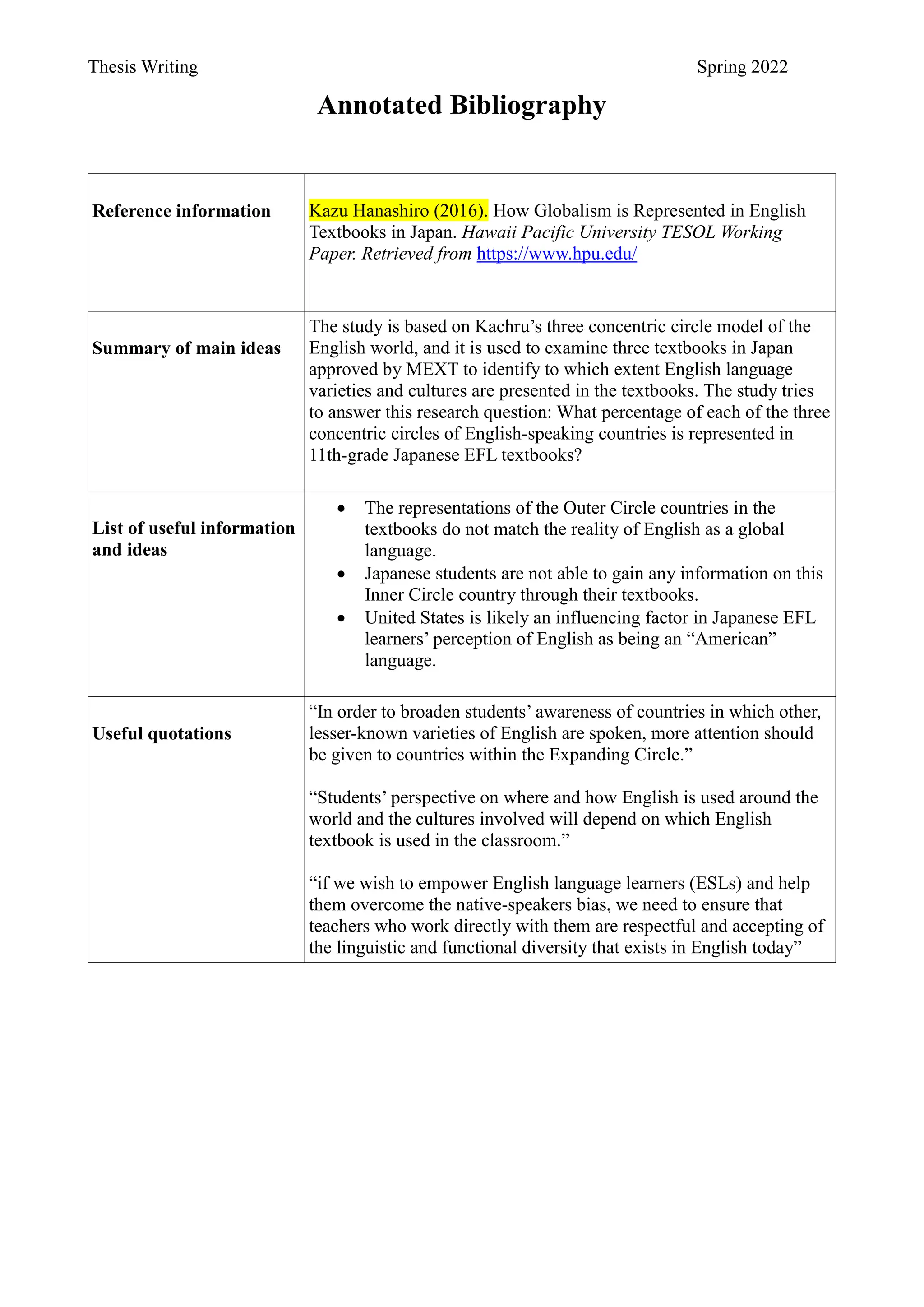 Annotated Bibliography Project for thesis writing.docx | Education