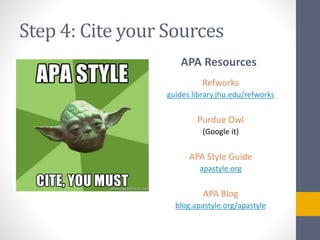 Annotated Bibliographies: Step by Step Guide | PPT