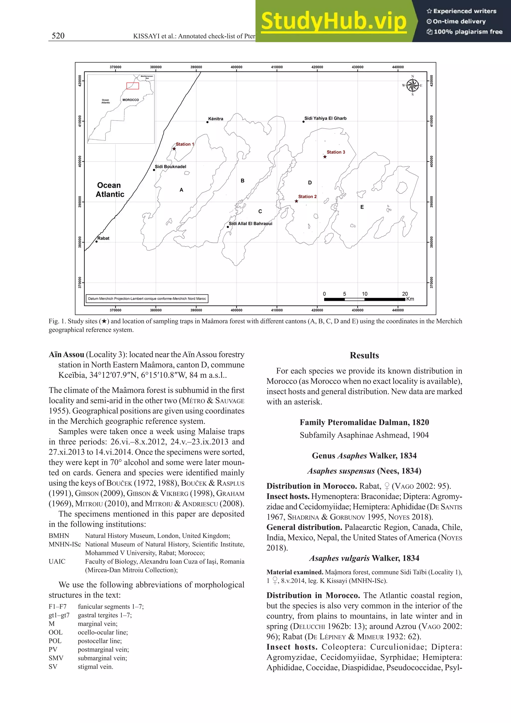 Annotated Check-List Of Pteromalidae (Hymenoptera Chalcidoidea) Of ...