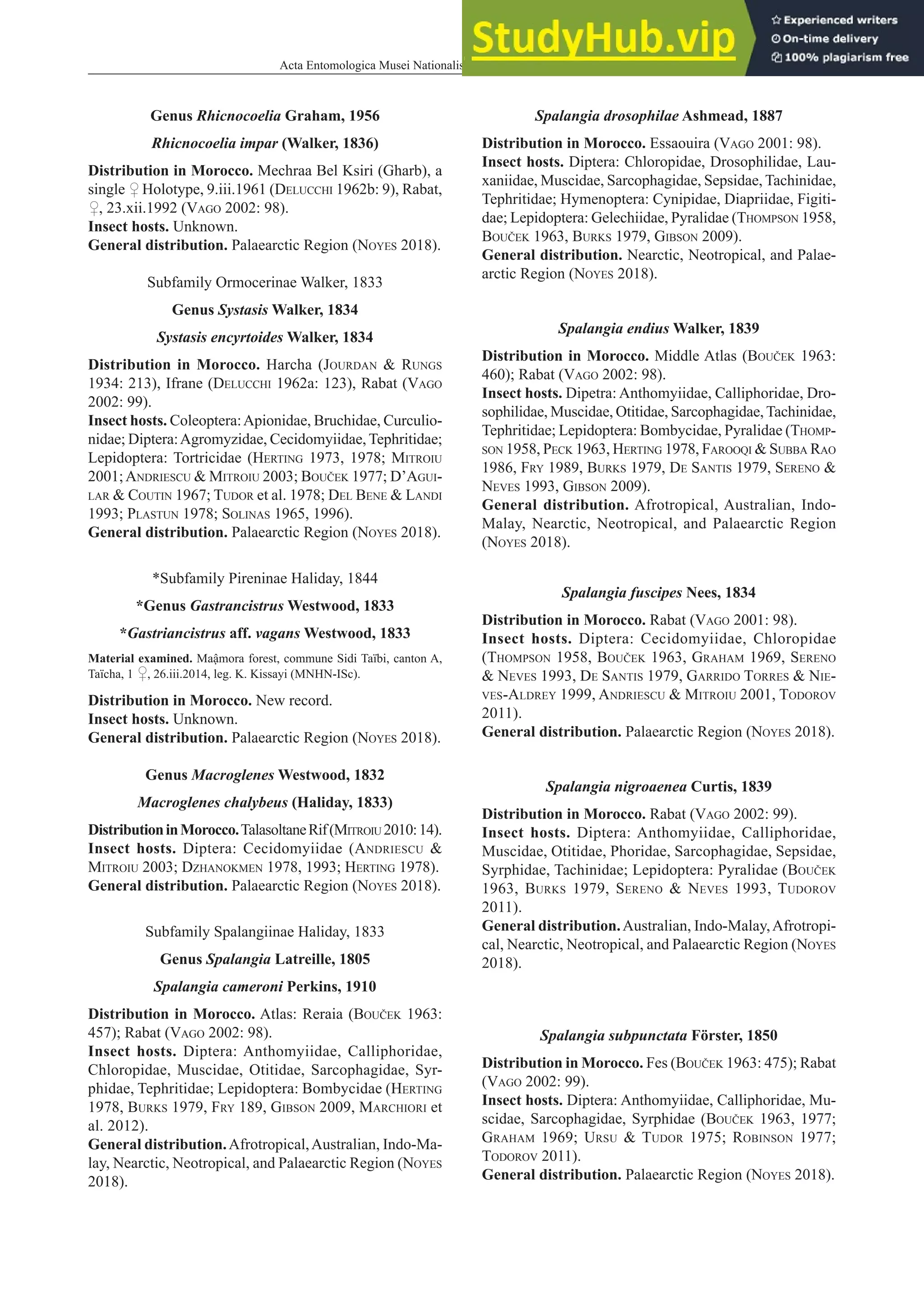 Annotated Check-List Of Pteromalidae (Hymenoptera Chalcidoidea) Of ...
