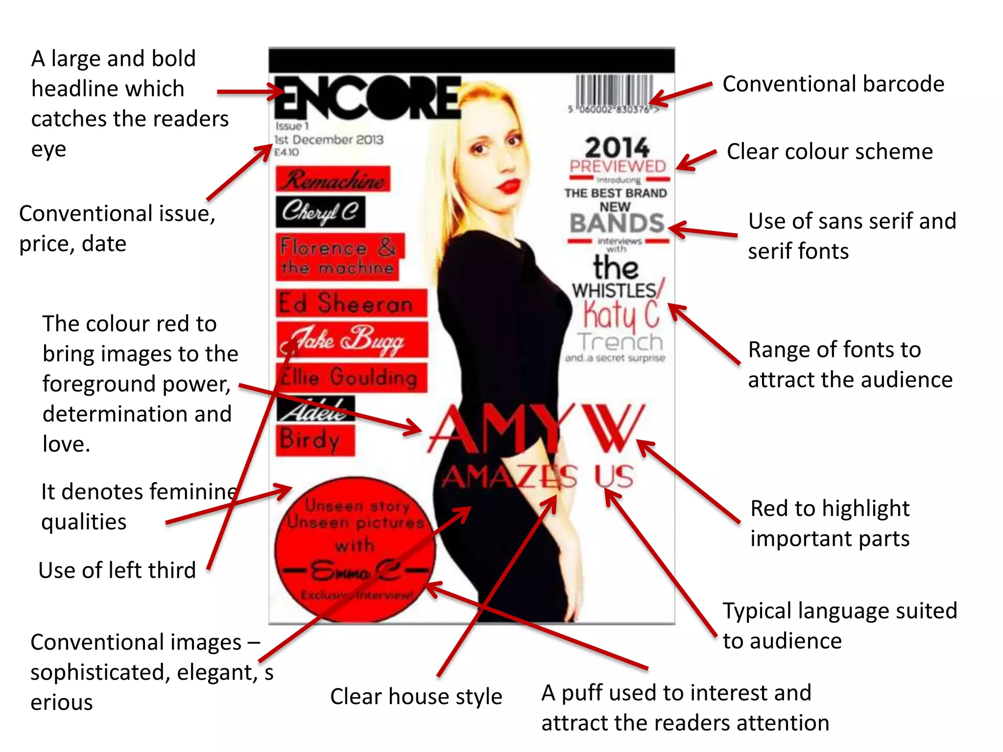 Annotated conventions conventions done | PPTX