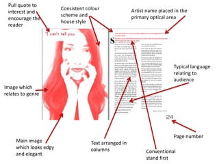 Annotated conventions conventions done | PPTX