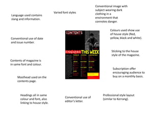 Annotated conventions of my magazine | PPT