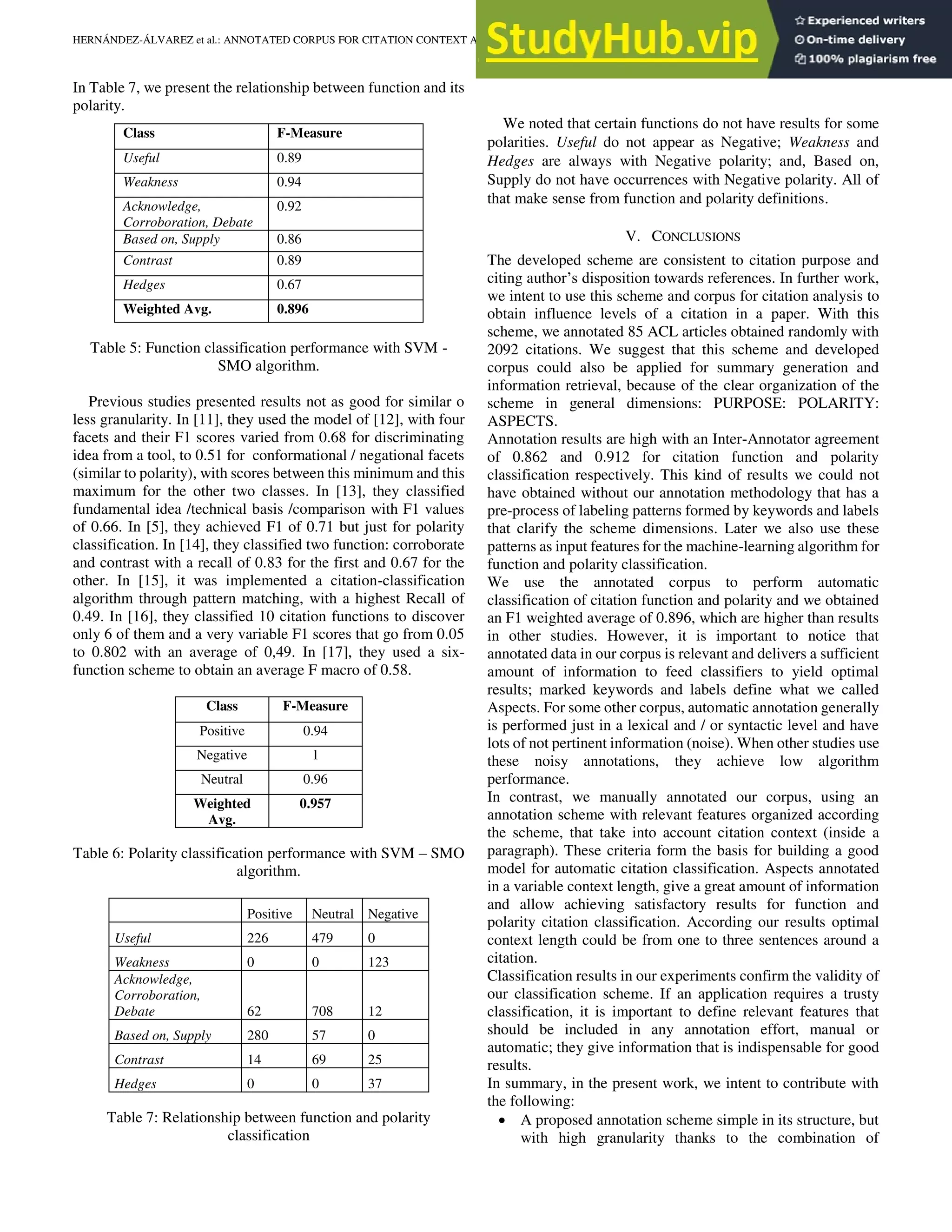 Annotated Corpus For Citation Context Analysis | PDF