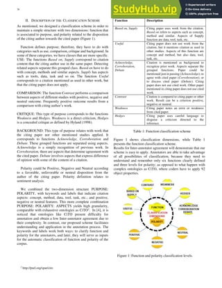 Annotated Corpus For Citation Context Analysis | PDF