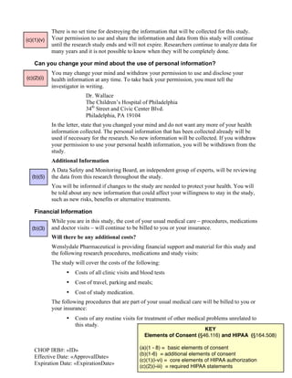 Annotated Research Consent Form | PDF