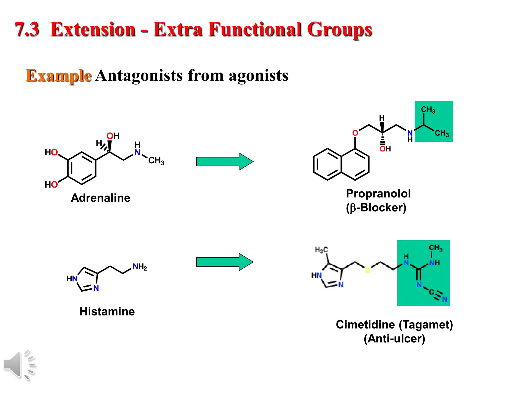 Annotated Lecture 6 - Drug Design Optimizing Target Interactions.pptx