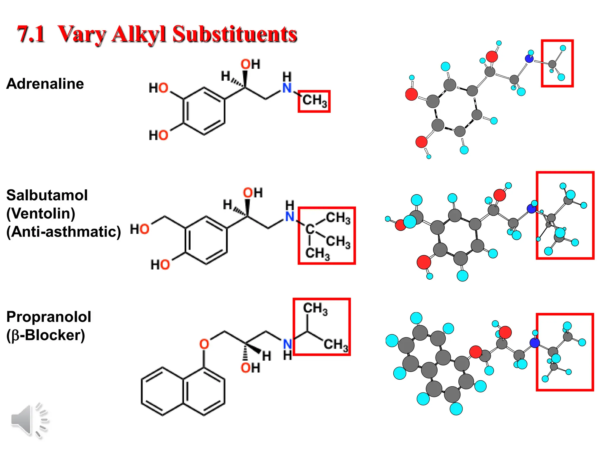 Annotated Lecture 6 - Drug Design Optimizing Target Interactions.pptx