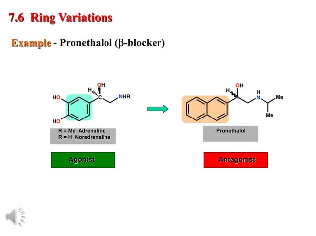 Annotated Lecture 6 - Drug Design Optimizing Target Interactions.pptx ...