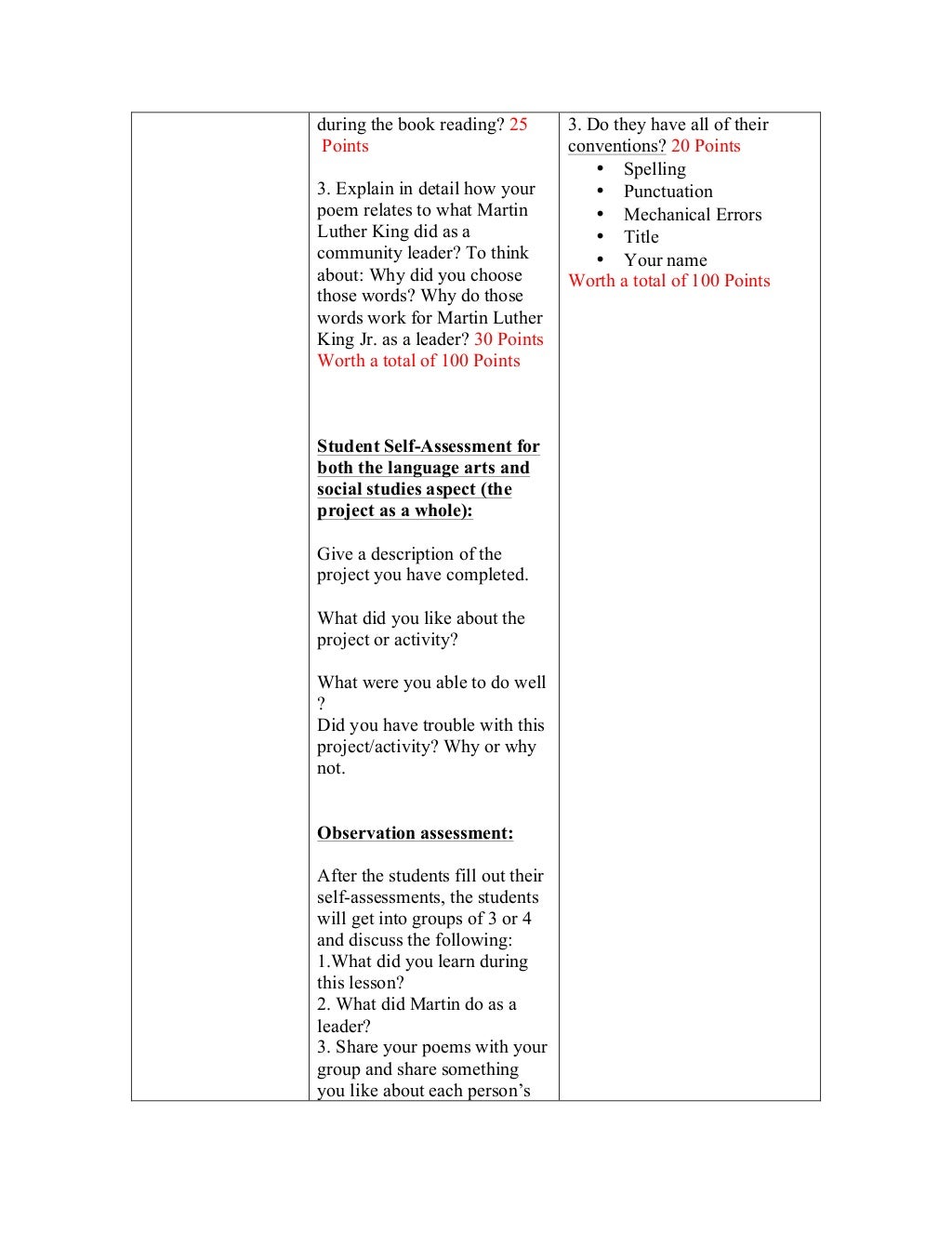 Annotated lesson plan