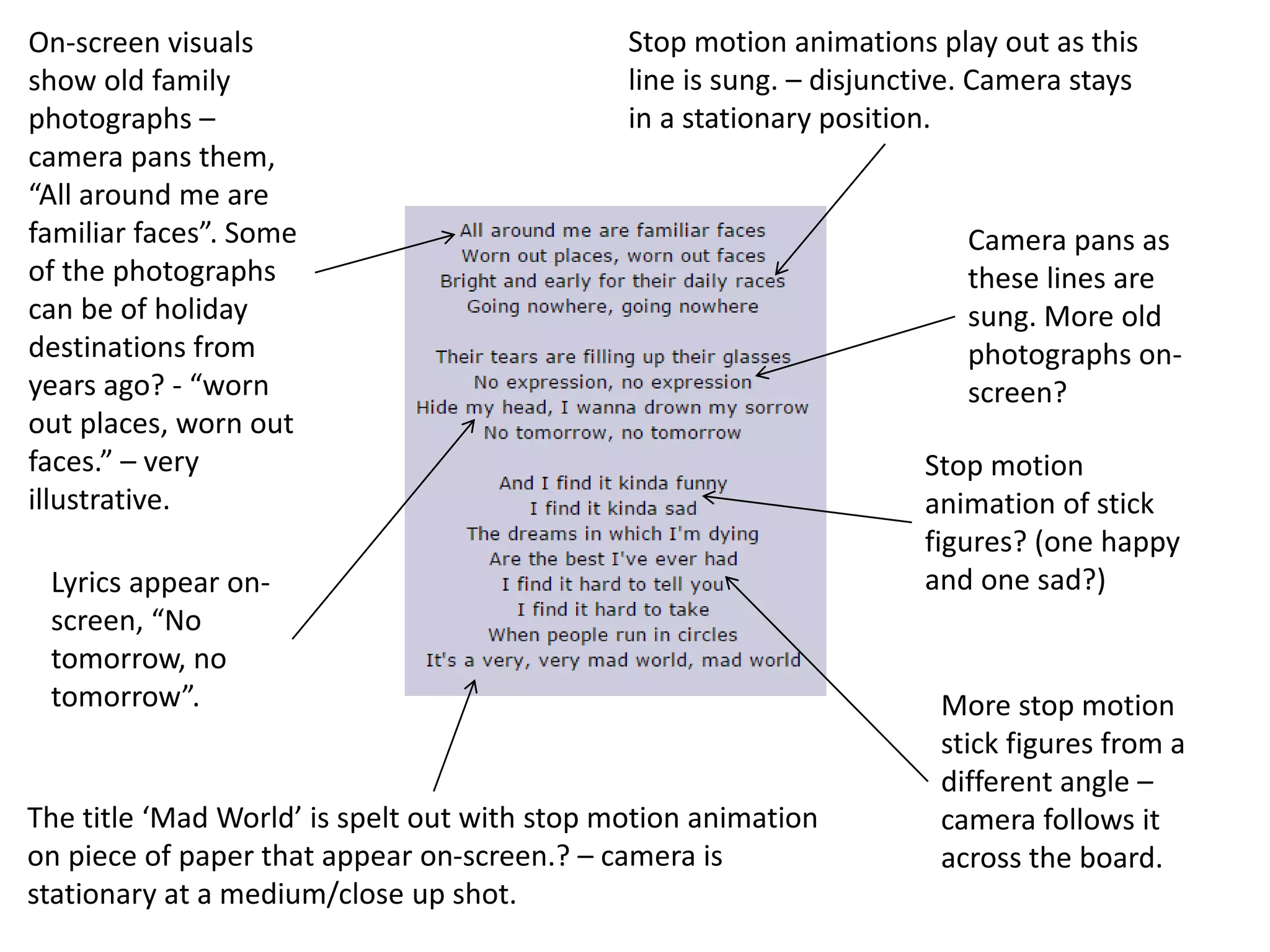 Annotated lyrics | PPTX