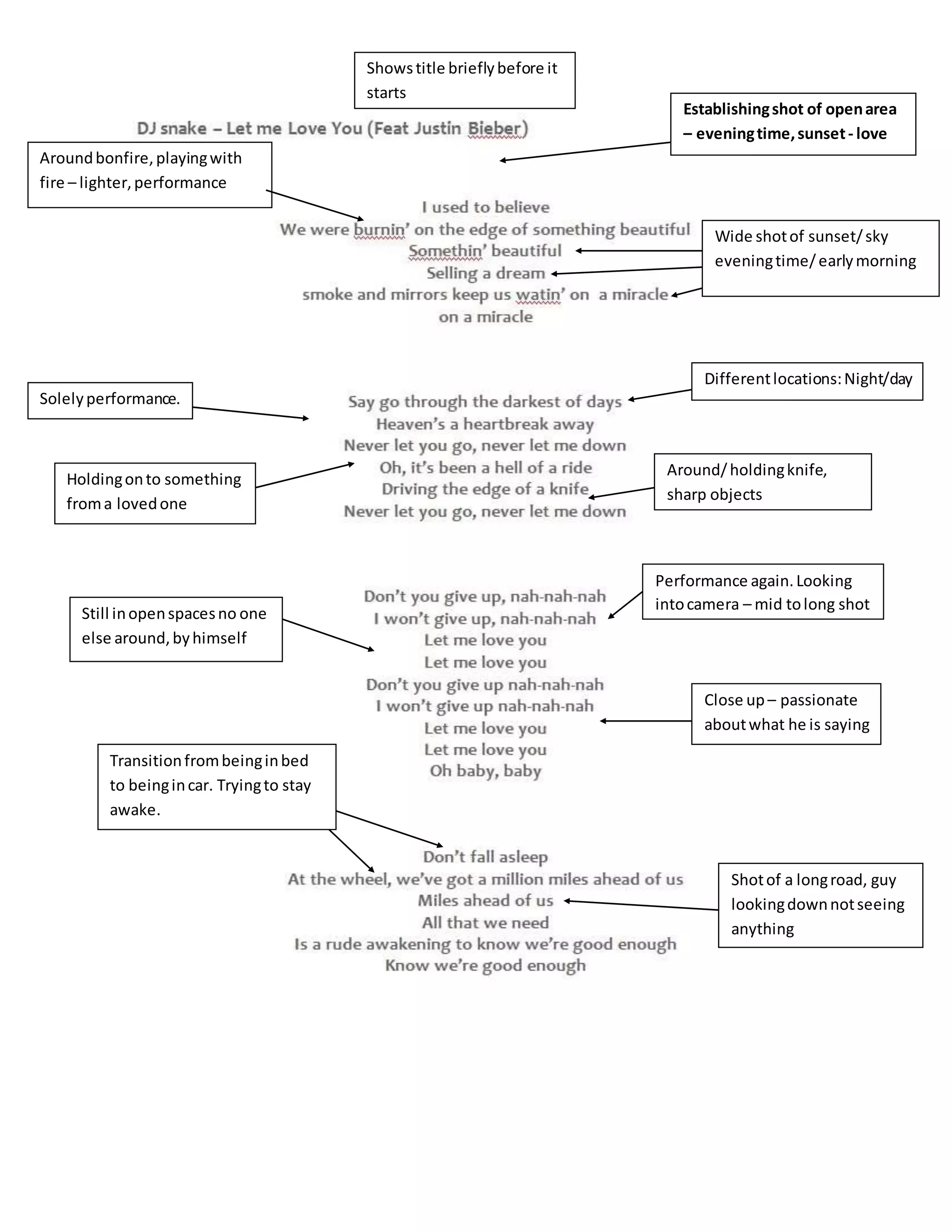Annotated lyrics | DOCX