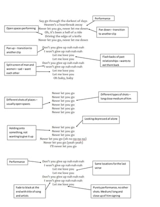 Annotated lyrics | DOCX | Poetry | Books and Literature