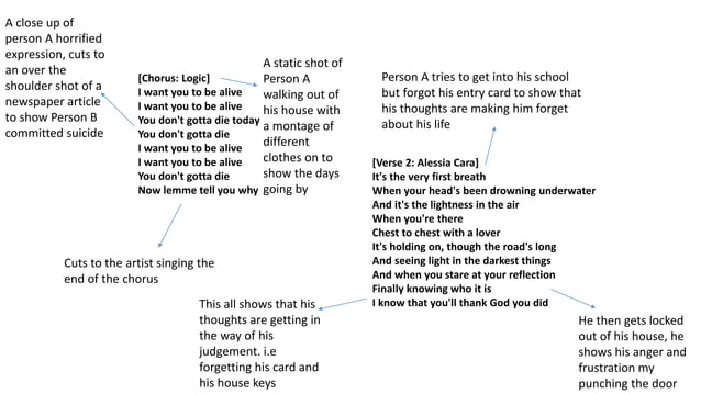 Annotated Lyrics- Connor | PPT