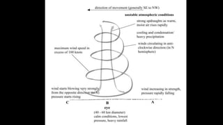 Annotated maps & diagrams | PPTX