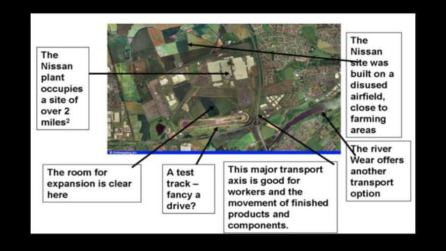 Annotated maps & diagrams | PPTX | Geography | Science