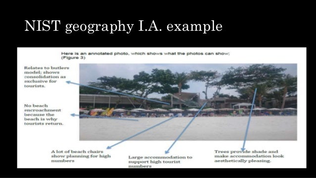 Annotated maps & diagrams