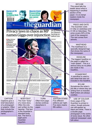 Annotated newspaper | DOCX