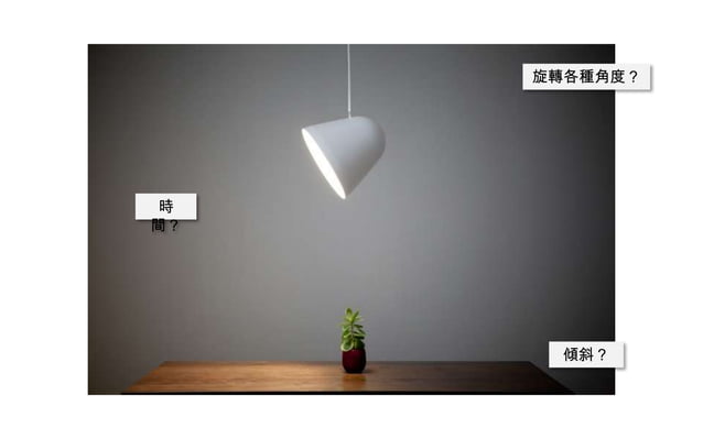 Annotated portfolio | PPTX | Physics | Science