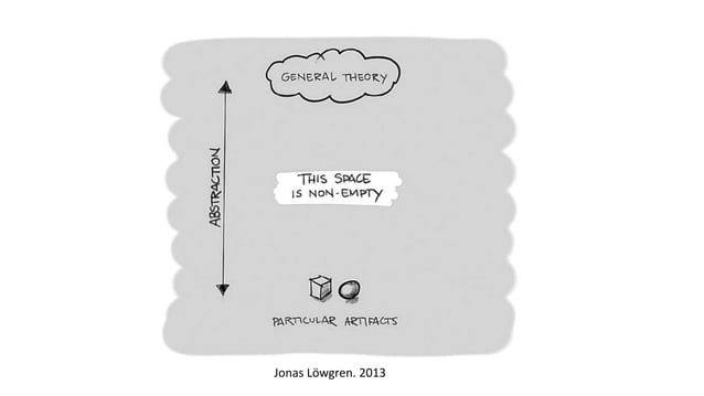 Annotated portfolios | PPTX