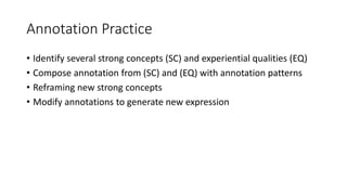 Annotated portfolios | PPTX