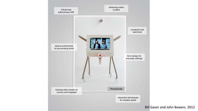 Annotated portfolios | PPTX